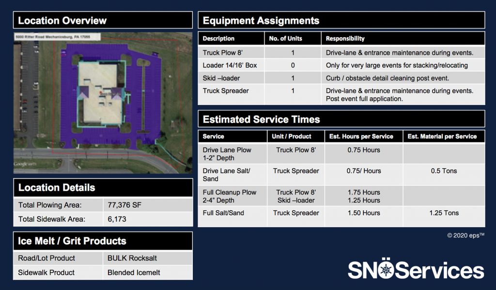 ABOUT US - Sno Services